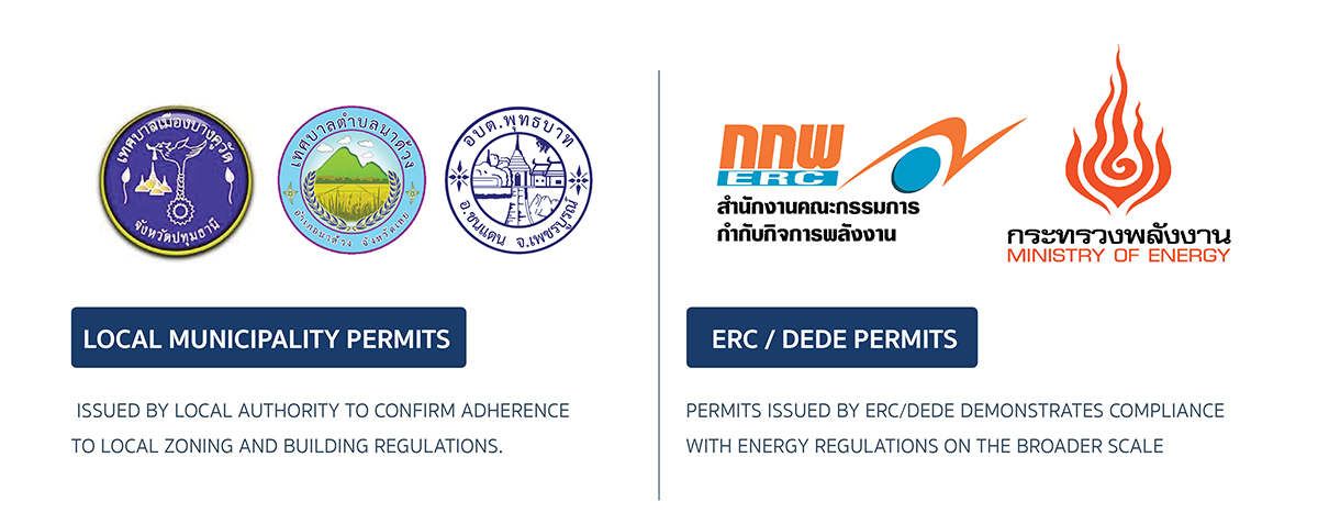 OUR EXPERTISE - TID Power