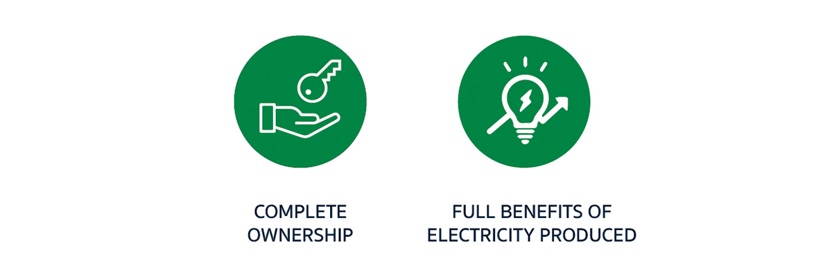 FINANCING SOLUTIONS - TID POWER