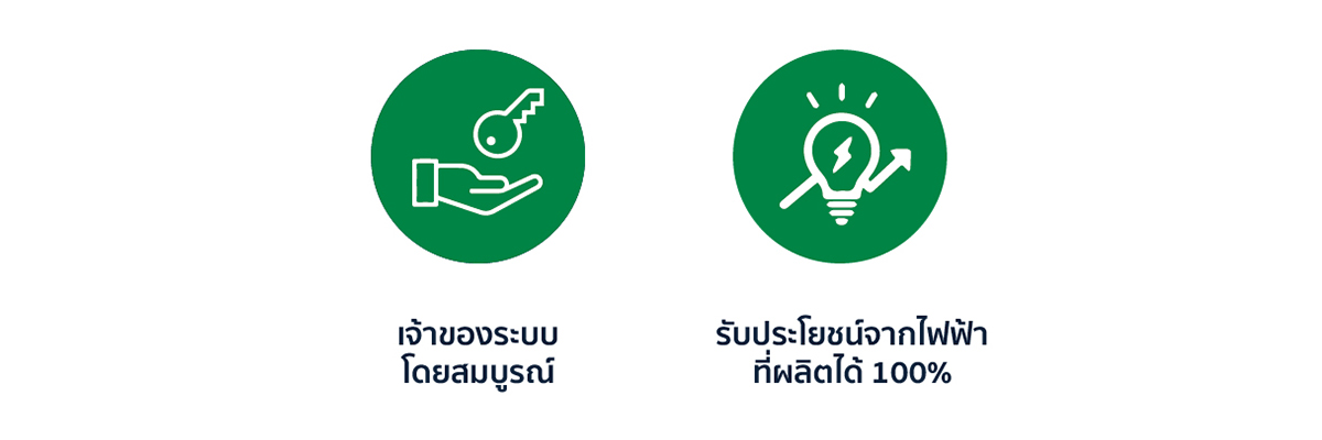 โซลูชั่นทางการเงิน - TID POWER